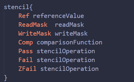 Z Test & Stencil Test（深度测试与模板测试）_unity ztest-CSDN博客