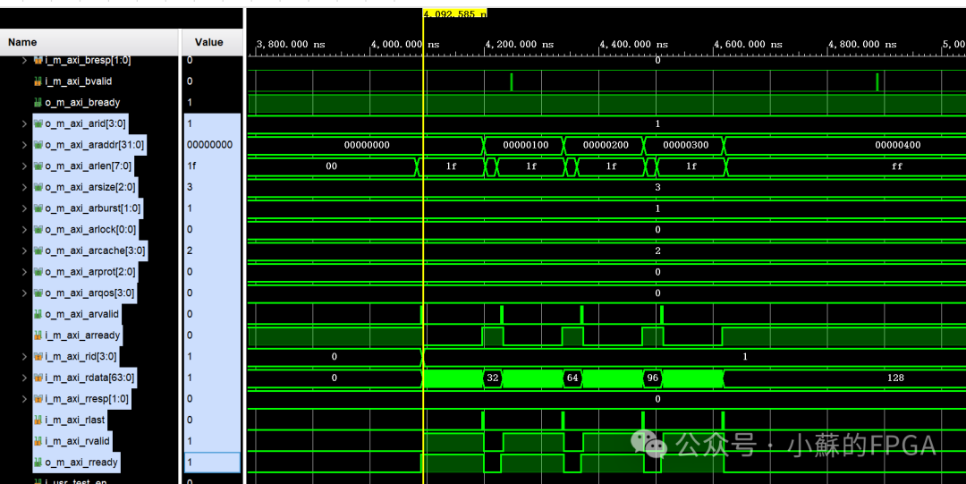 Xilinx DDR4 MIG IP核的AXI接口：FIFO应用-CSDN博客