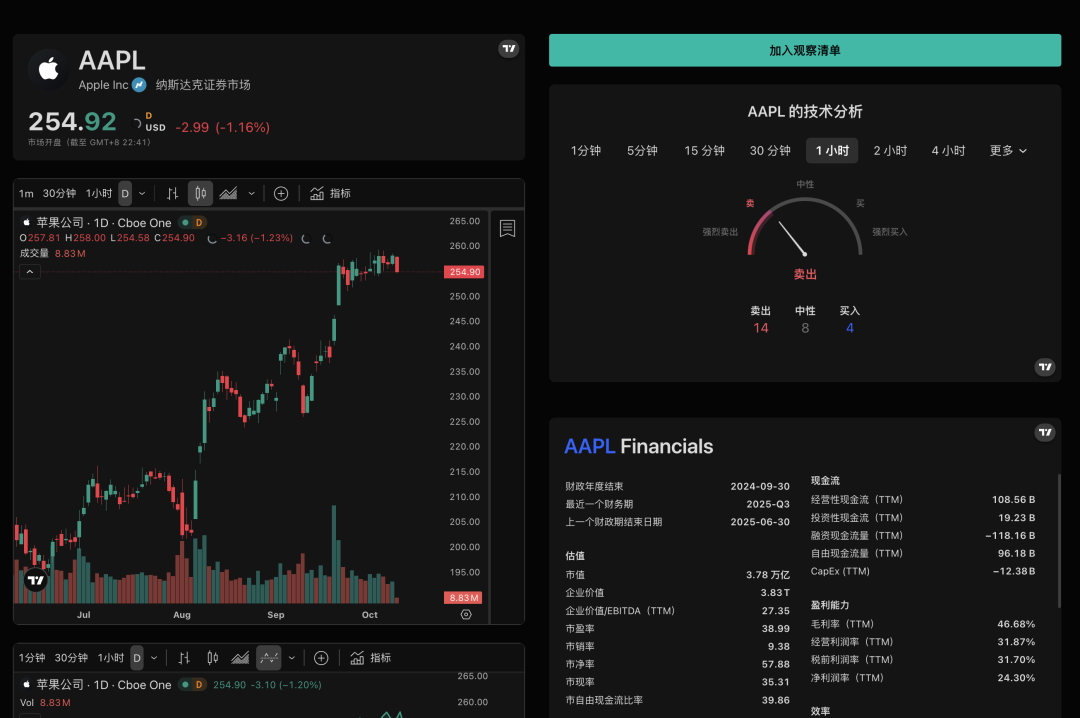 开源股票数据平台OpenStock：用Next.js+React构建的免费金融分析神器-CSDN博客