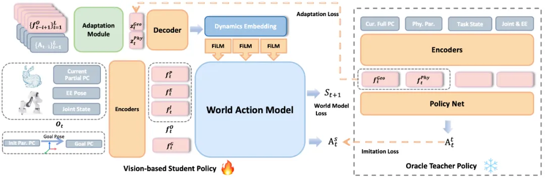 51c大模型~合集162-CSDN博客