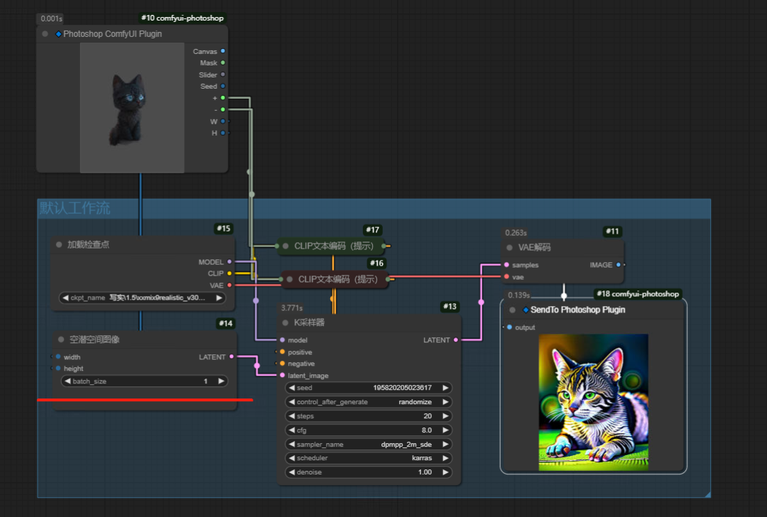 ComfyUI | PS的comfyui插件原理补充_photoshop comfyui plugin-CSDN博客