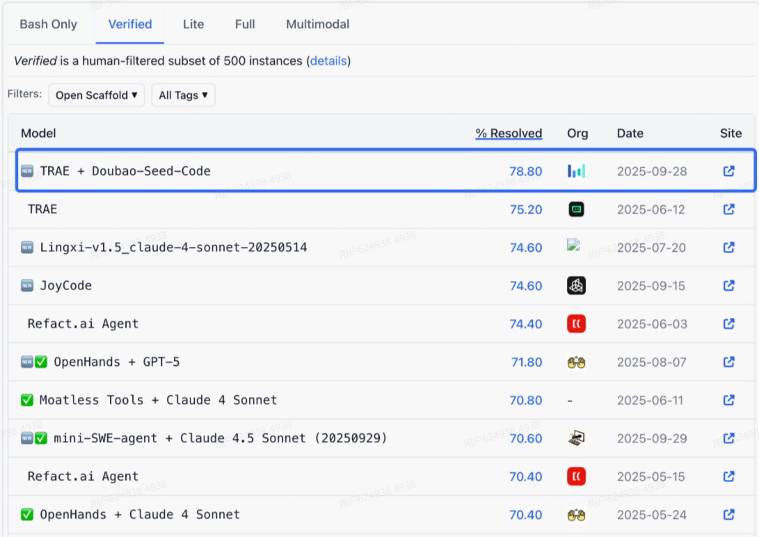 为什么Doubao-Seed-Code成为我的主力编程助手？实测与深度解析_cluade code和trae区别在哪-CSDN博客