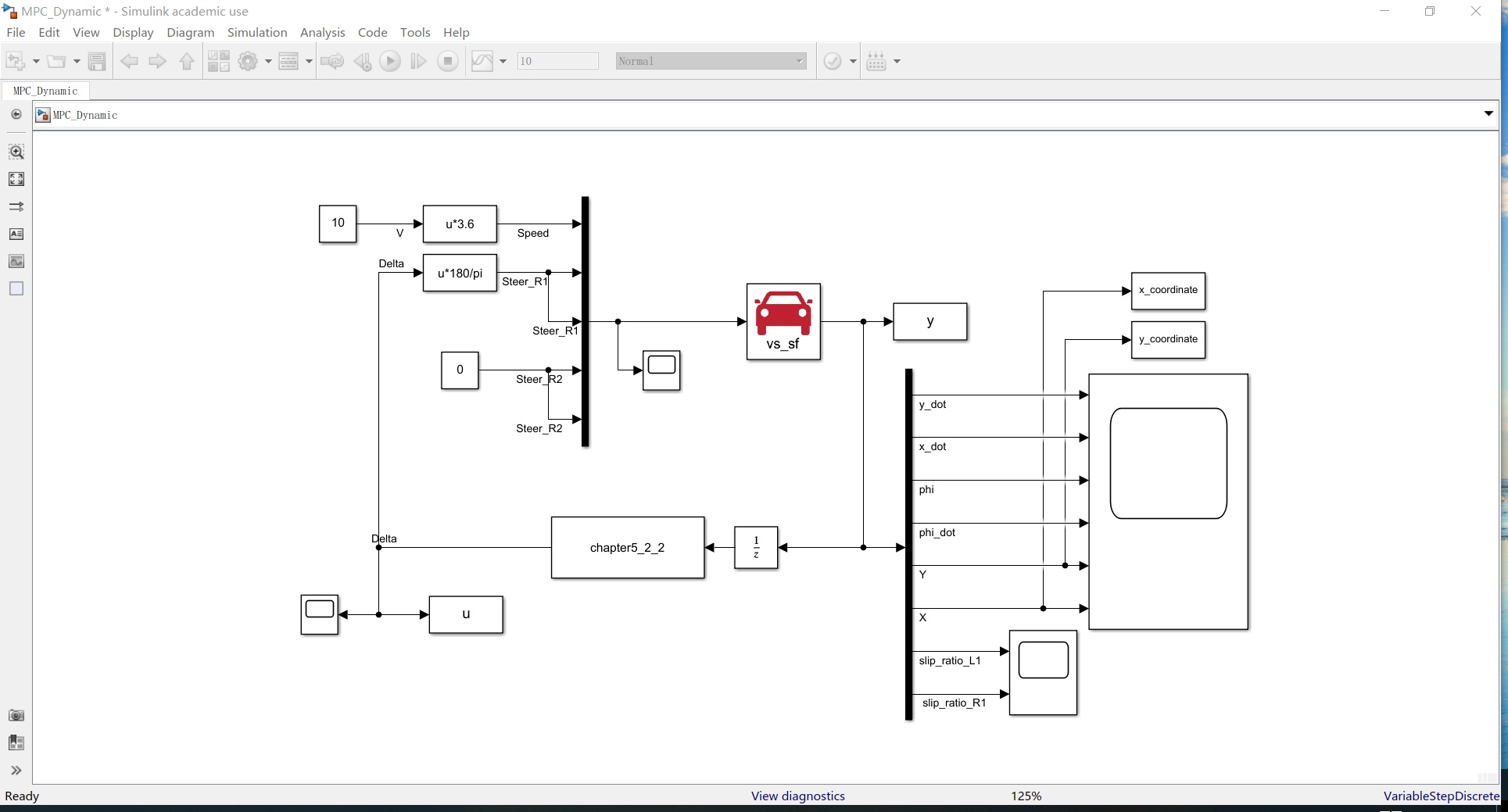 CarSim2018.1 模型预测控制 第五章 双移线 MPC matlab2014a-CSDN博客