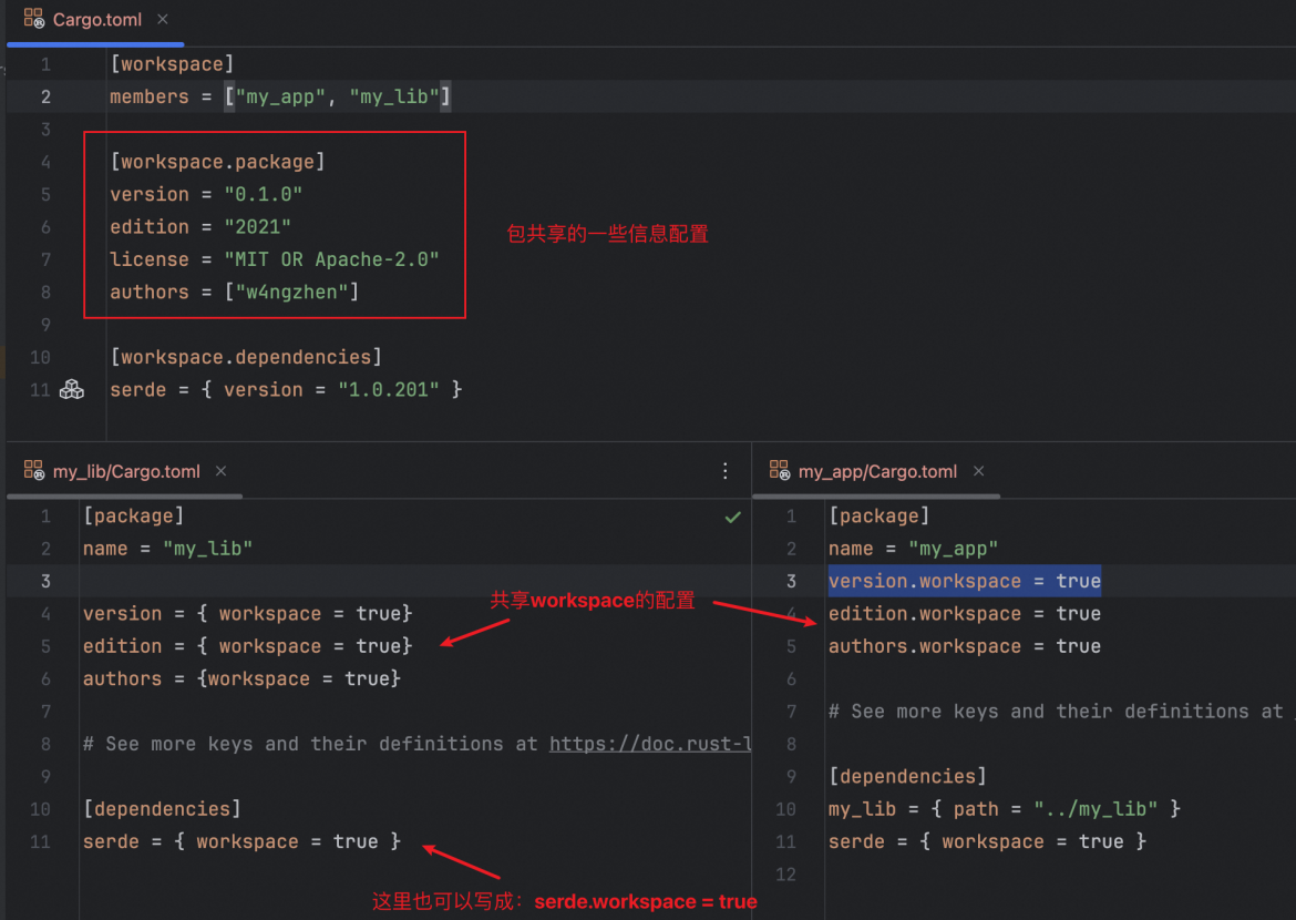 Rust工作空间（workspace）实践_rust workspace-CSDN博客