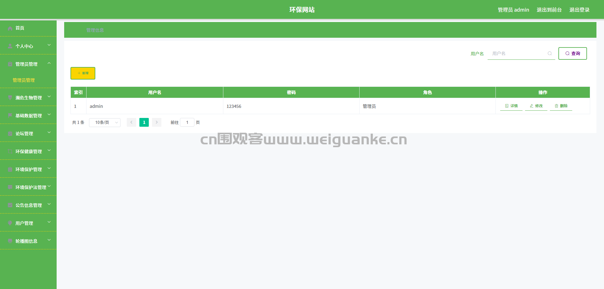 在线环保网站 Vue.js+SpringBoot_springboot与vue环保网站-CSDN博客