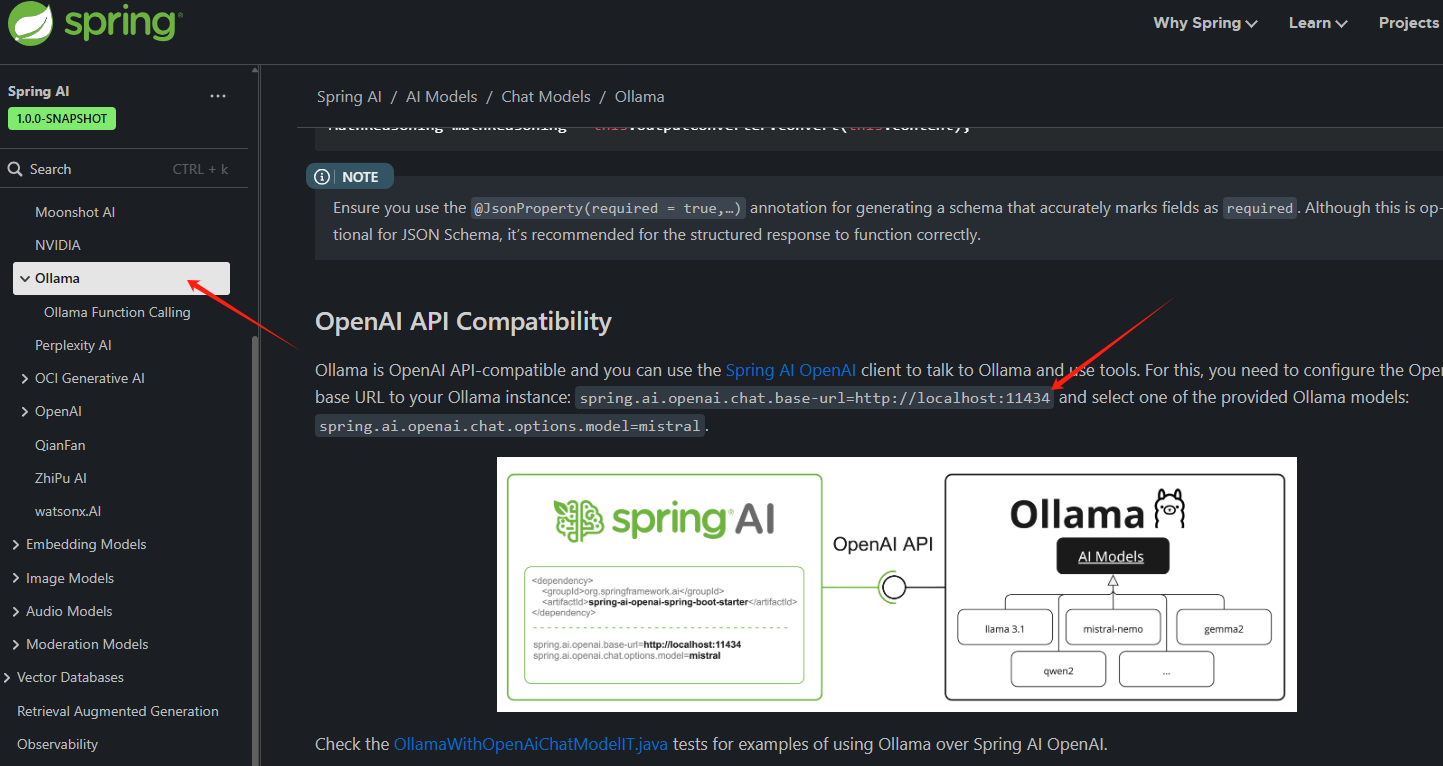 Spring AI + DeepSeek：提升业务流程的智能推理利器_spring ai ollama知识库-CSDN博客