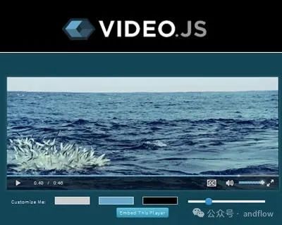 【GitHub项目推荐--10个靠谱的Html端视频播放器JavaScript库】【转载】_github h5播放器-CSDN博客