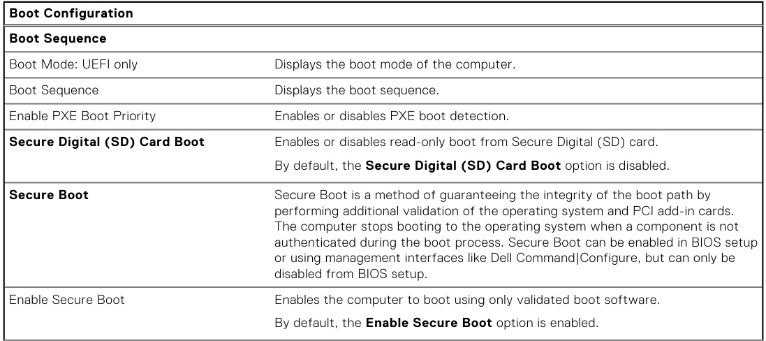 Secure Boot下Ubuntu安装指南_ubuntu secure boot-CSDN博客