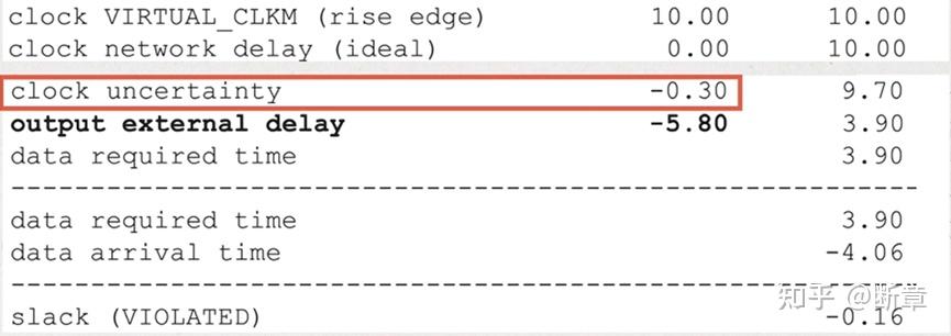 建立时间，保持时间_data arrival time 和data required time-CSDN博客