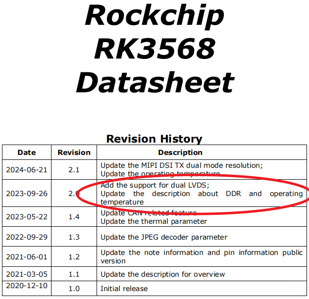 RK3568 GM8775C LVDS-CSDN博客