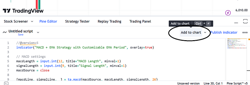 让你发现趋势信号的MACD与EMA结合策略_ema和macd结合-CSDN博客
