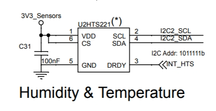 【STEVAL-STWINKT1B测评】3、使用温/湿度传感器HTS221读取温度/湿度_static int32 t platform read(void *handle.-CSDN博客