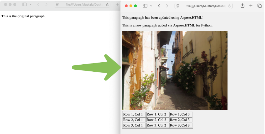 借助Aspose.HTML控件，使用 Python 编辑 HTML_aspose.html the document is not completely loaded.-CSDN博客
