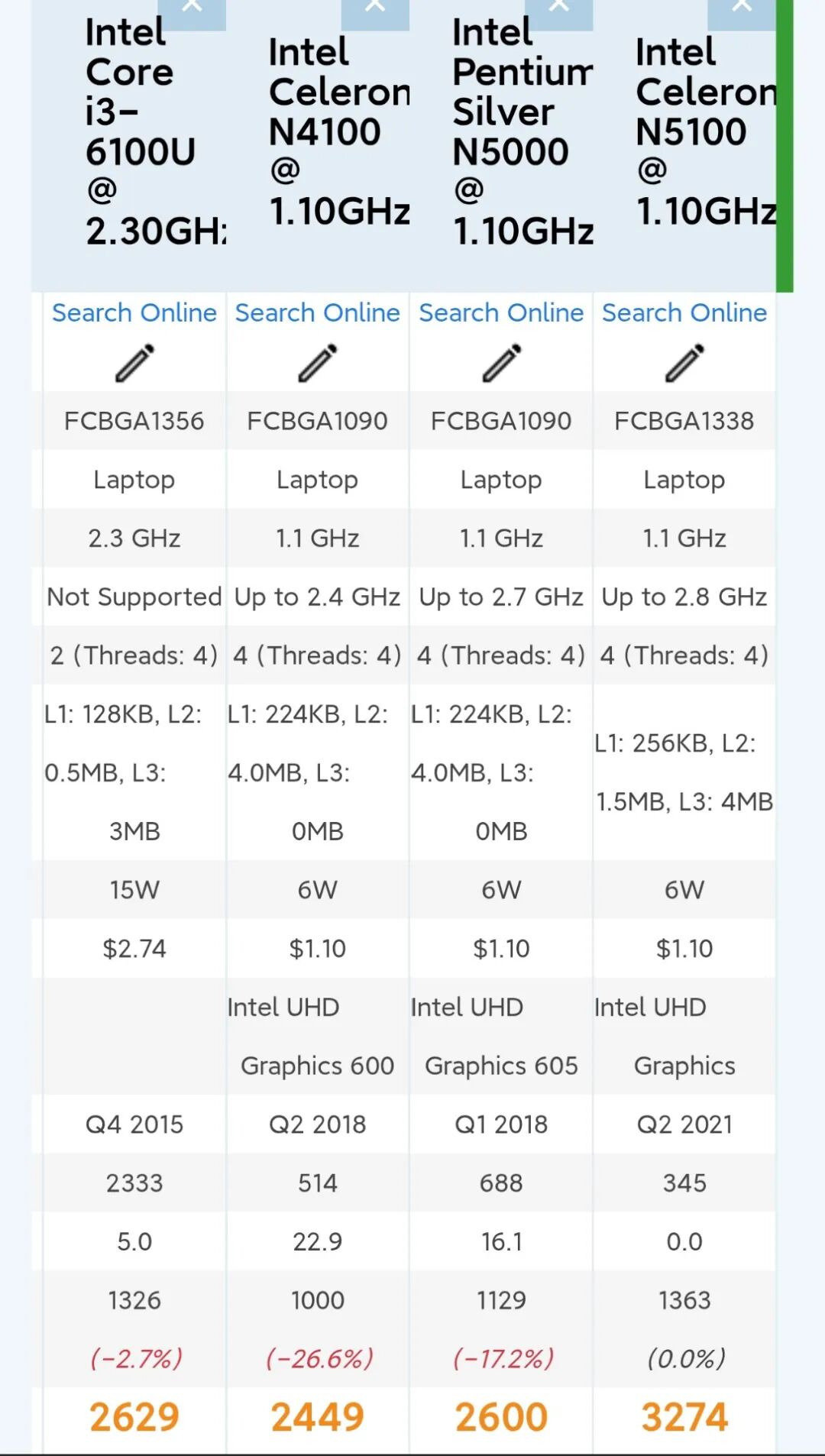 160元的迷你主机准系统，标配15W处理器，支持4K解析，板载msata+mpcie+sata，飞牛云NAS神器小主机！-CSDN博客