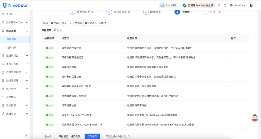 NineData支持Redis双向复制-CSDN博客