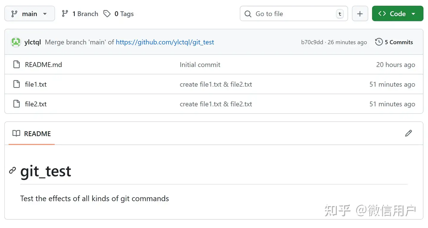 关于git rm --cached和.gitignore-CSDN博客