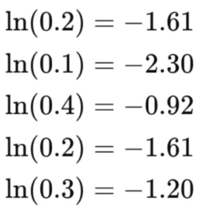 语言模型中的困惑度Perplexity（PPL）是什么？_ppl困惑度-CSDN博客