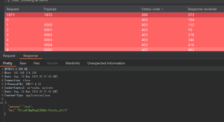 vAPI靶场搭建及通关思路-CSDN博客