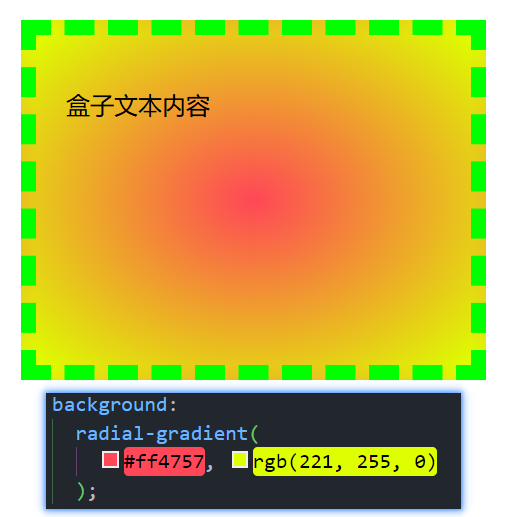 Web前端入门第 32 问：CSS background 元素渐变背景用法全解-CSDN博客