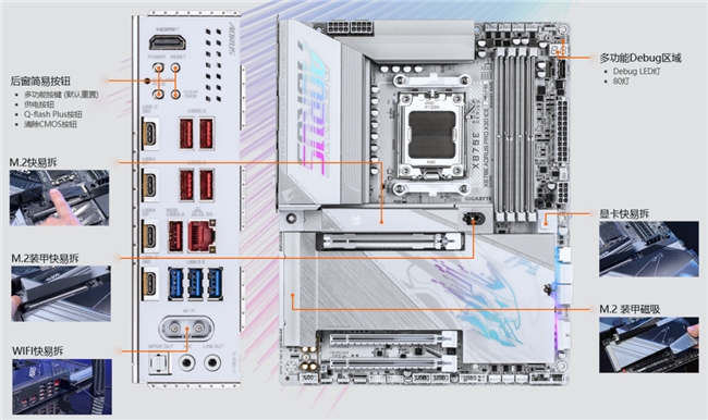 技嘉发布X3D系列主板：专为AMD X3D处理器打造，游戏性能提升高达25%-CSDN.NET