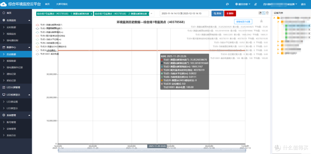 GNSS位移监测站哪家做得好？制造厂排行榜来了！-CSDN博客