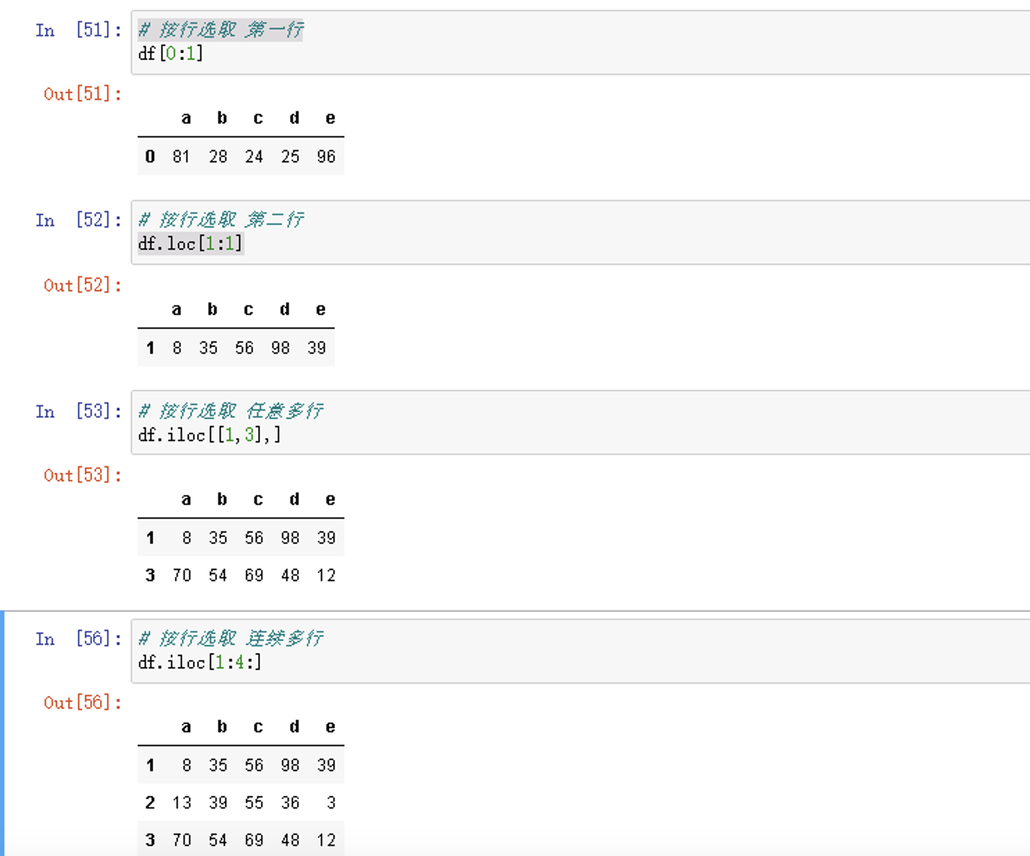 第二课2.20 pandas 数据类型和数据查看_pandas 查看数据特征 和类型-CSDN博客