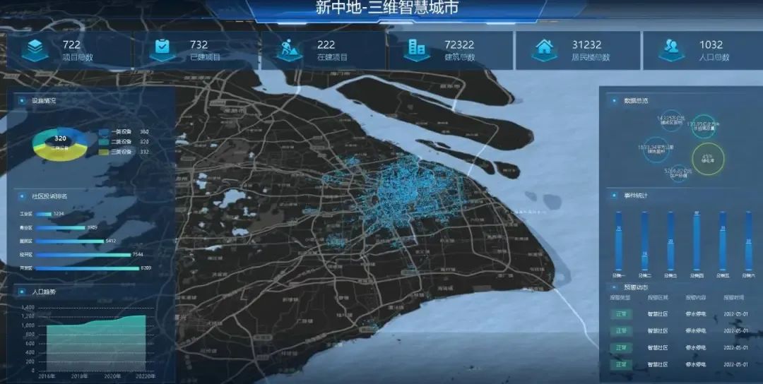 Cesium 军事标绘入门：用 Cesium-Plot-JS 快速实现标绘功能-CSDN博客