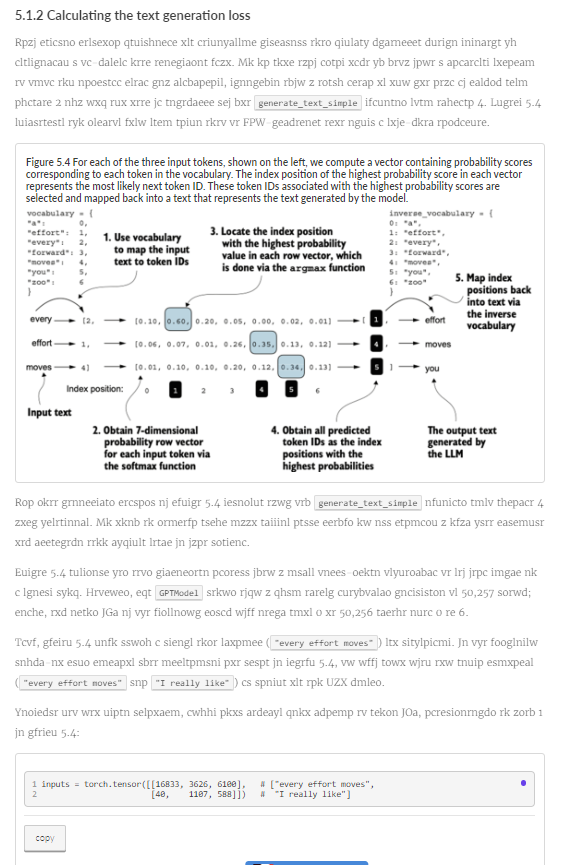 《从零构建大模型》：GitHub标星30k，抢先一睹未来大模型构建秘籍！-CSDN博客