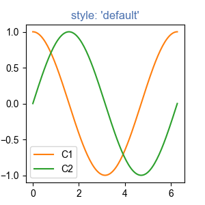 Matplotlib 全面使用指南 -- 指定颜色 Specifying colors_matplotlib 透明颜色-CSDN博客