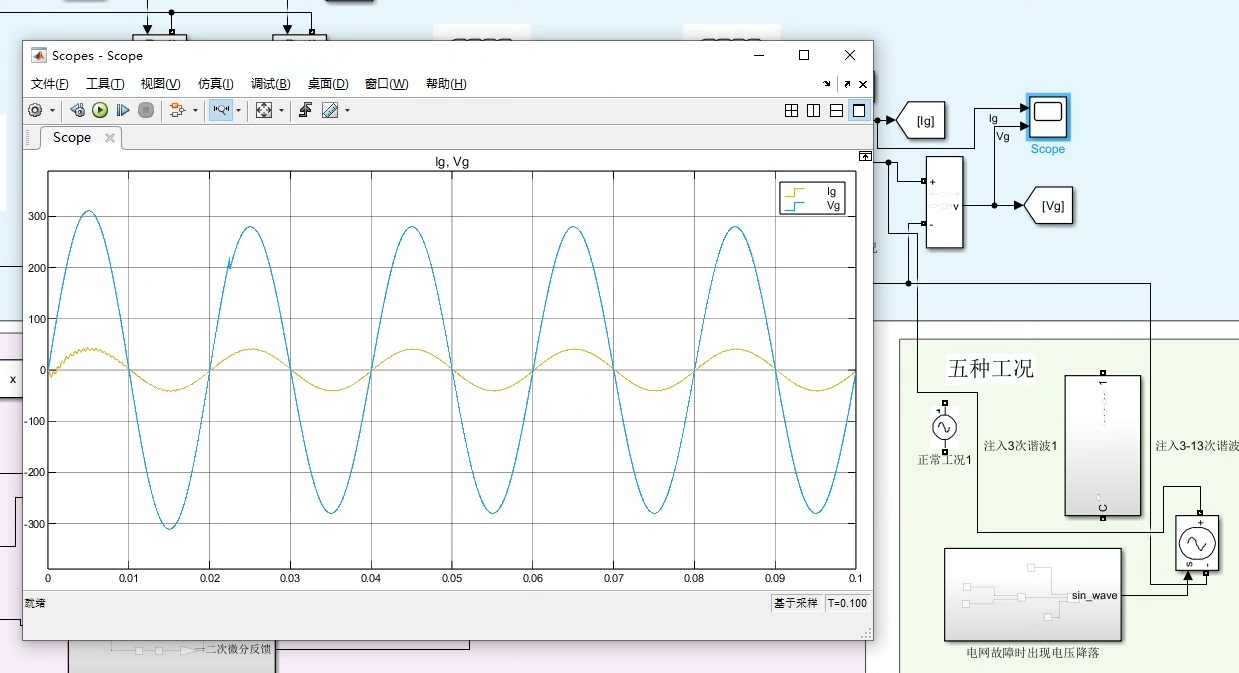 MATLAB/Simulink单相LCL并网逆变器谐振抑制（电容电流前馈＋电网电压全前馈）仿真模型 附_并网全前馈-CSDN博客