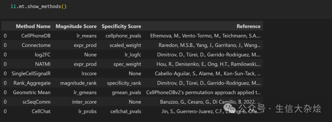 Xenium多样本分析实战-代码分享_xenium分析-CSDN博客