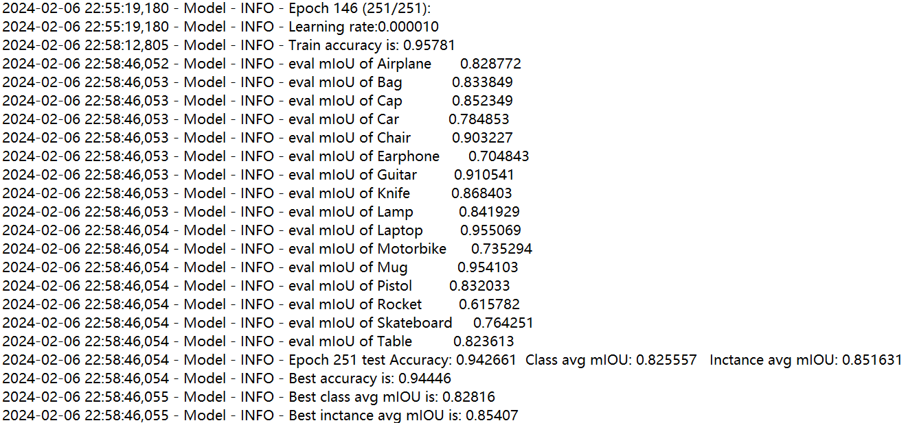 PointNet & PointNet++学习_pointnet 网络-CSDN博客