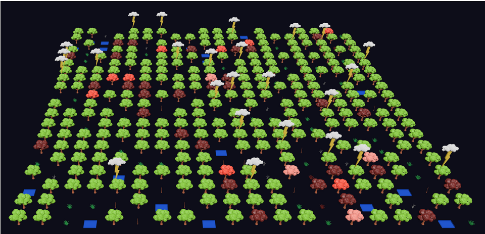 【Rust日报】 bzip2 - 从 C 到 100% Rust-CSDN博客