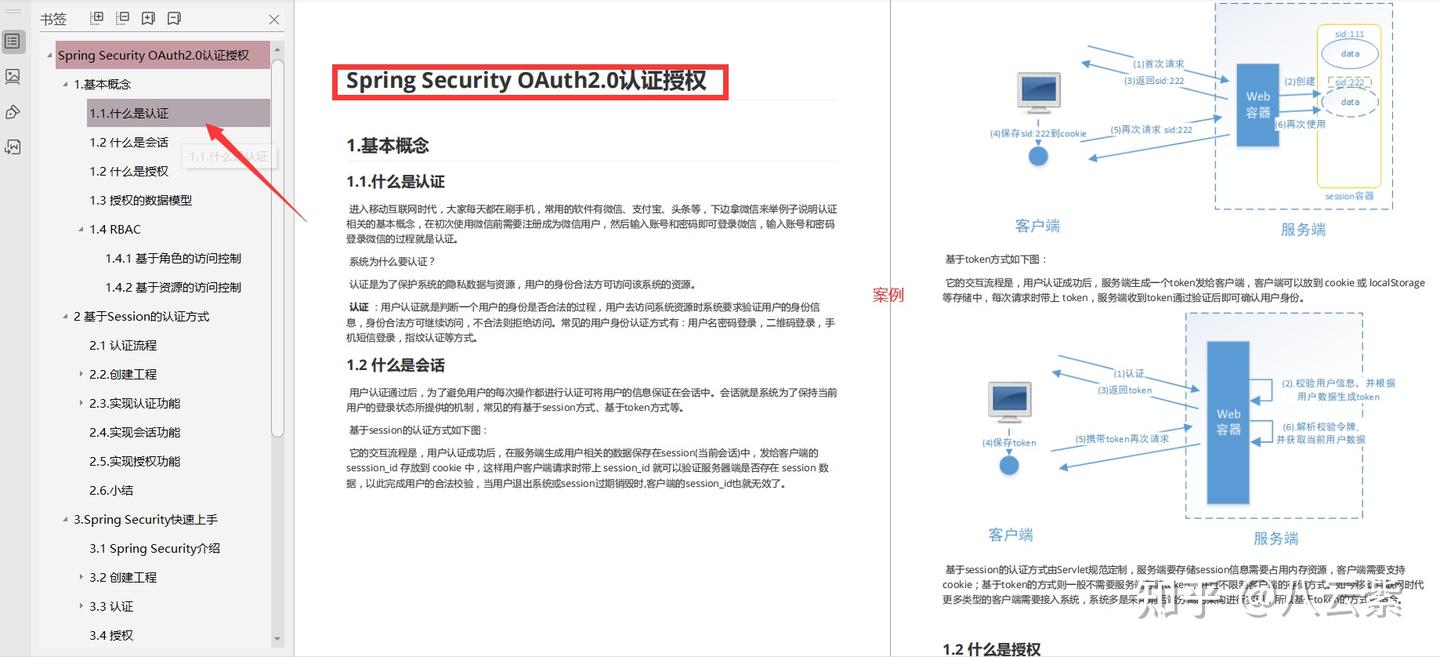阿里巴巴保姆级“Spring Security OAuth2.0学习笔记”这细节讲解，神了！_阿里spring security oauth2.0笔记 网盘-CSDN博客