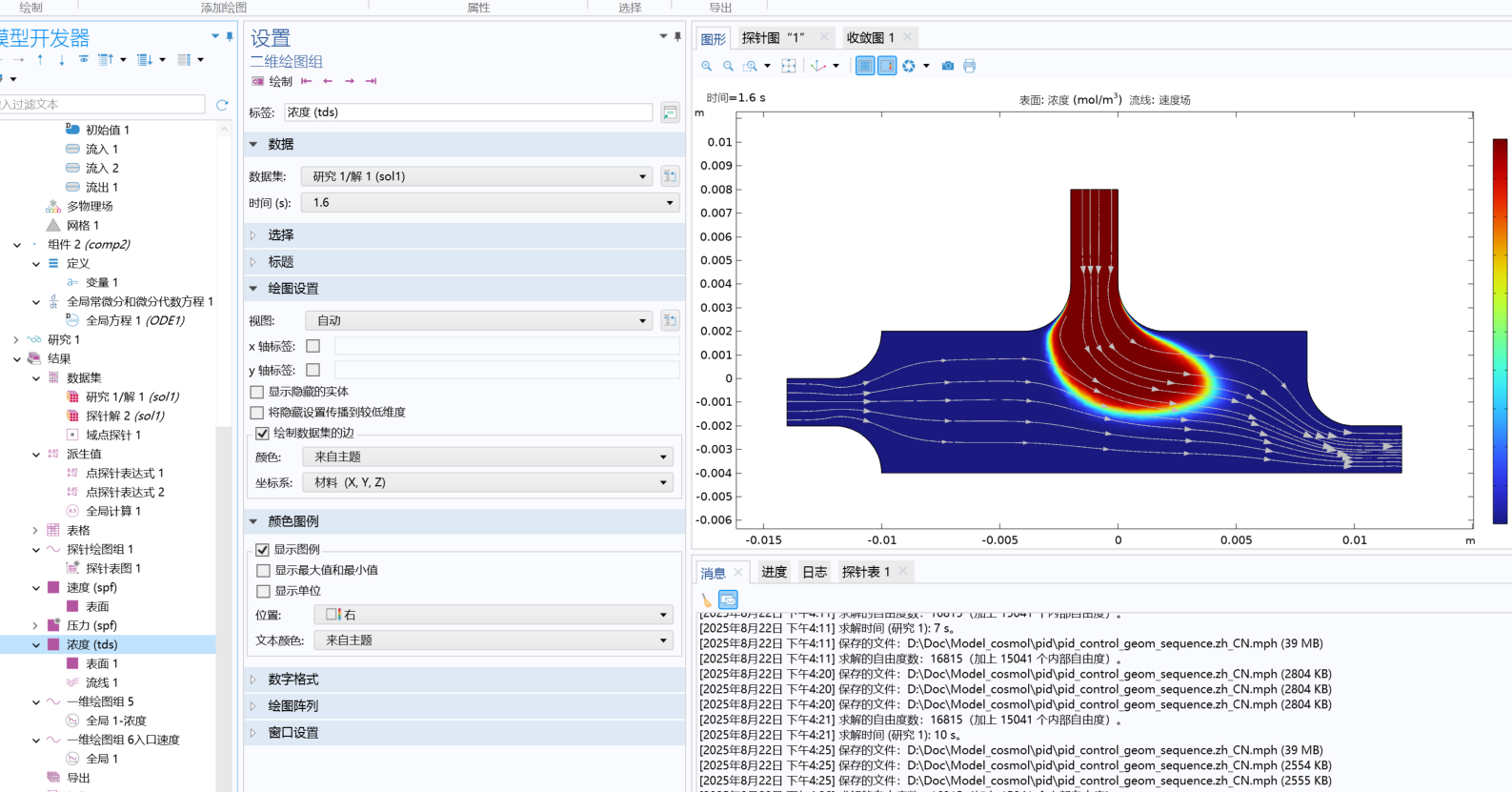 COMSOL 仿真PID案例实践_comsol pid-CSDN博客