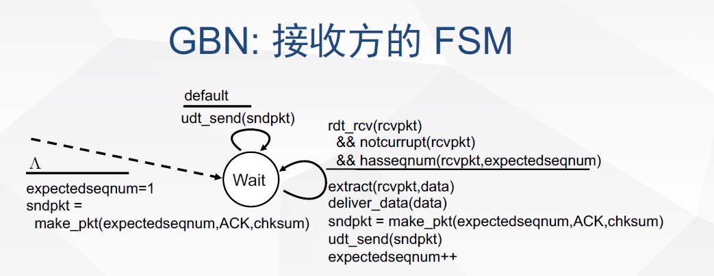 基于Java实现 TCP 协议端到端的可靠传输数据包传送和确认_java tcp如何做到可靠传输-CSDN博客