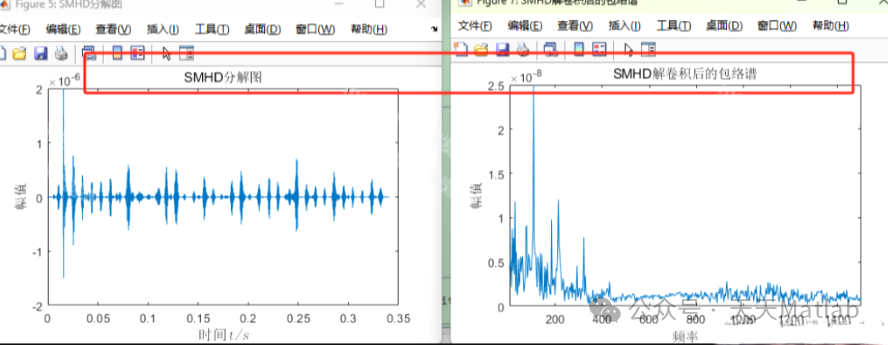 故障识别 | 基于改进螂优化算法（MSADBO）优化变分模态提取（VME）结合稀疏最大谐波噪声比解卷积（SMHD）进行故障诊断识别，matlab代码_变分模态提取(vme)-CSDN博客