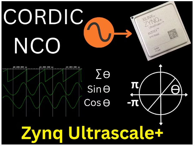 CORDIC IP教程：创建一个NCO的正弦余弦生成_vivado nco-CSDN博客