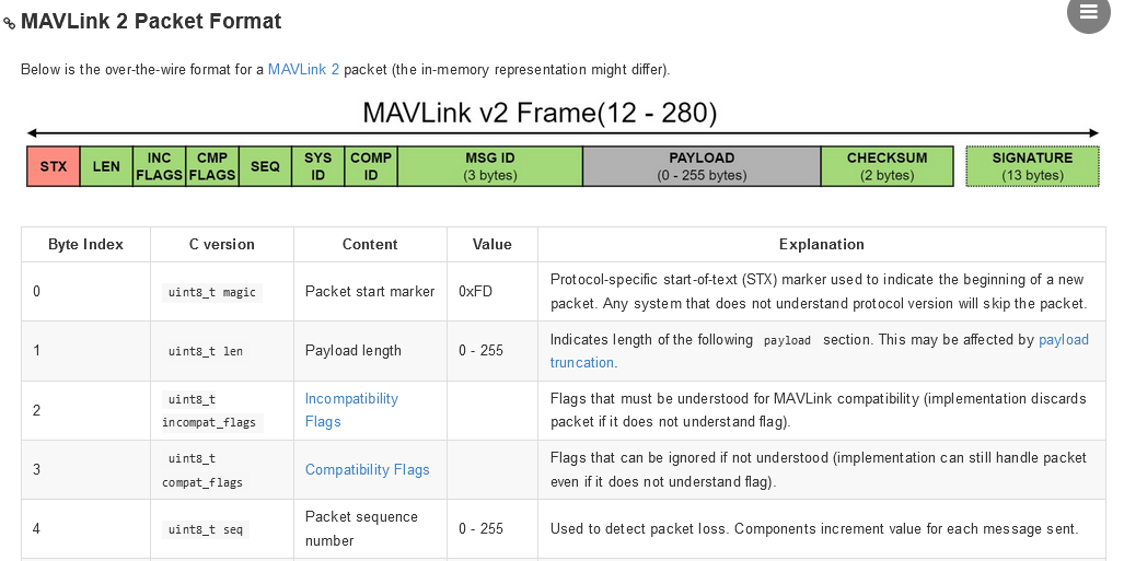 mavlink库中的mavlink接收解析函数_generate mavlink by default-CSDN博客
