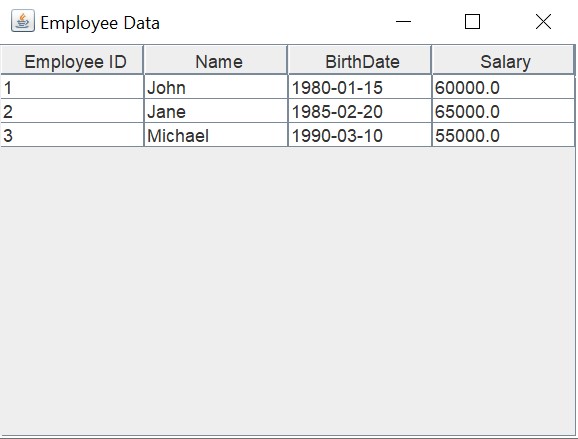 Displaying MySQL Data on Swing JTable in Java-CSDN博客