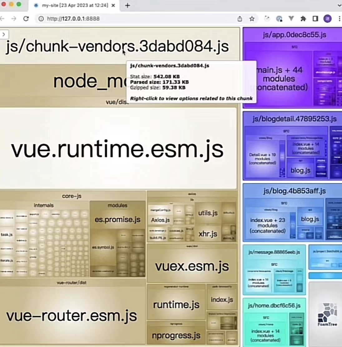 webpack体积分析优化_webpack 包分析-CSDN博客