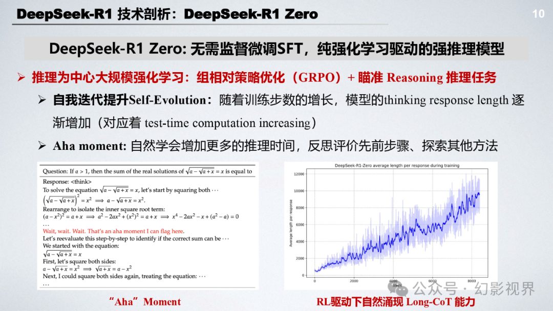 2025大模型开发手册：基于DeepSeek-R1 MoE实现与Kimi长文本优化的工程实践_AIGC_拥抱AGI-DeepSeek技术社区