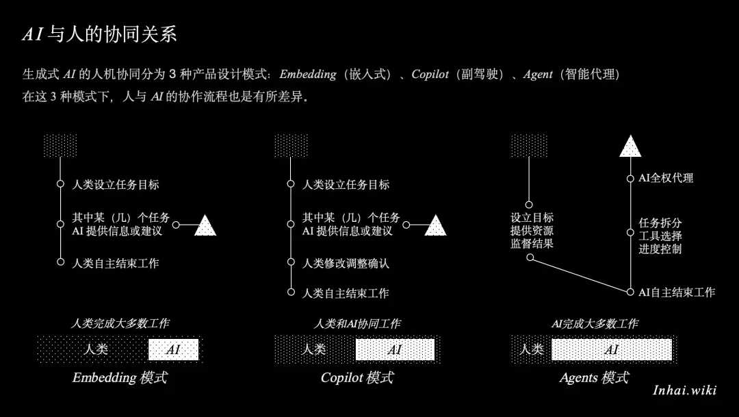 Cyber Weekly #56-CSDN博客