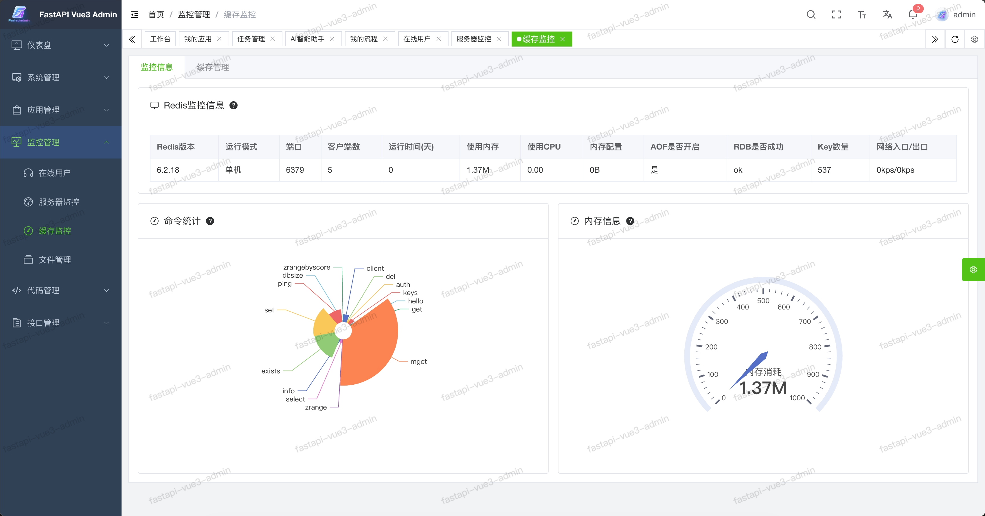 【FastapiAdmin V2.0.0】FastAPI+Vue3全栈开发平台_fastapi 开源平台-CSDN博客