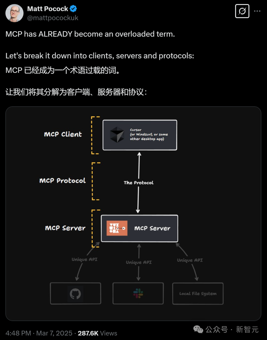 MCP协议详解：复刻Manus全靠它，为什么说MCP是Agent进化的一大步？_mcp智能体调用外部工具的框架协议-CSDN博客