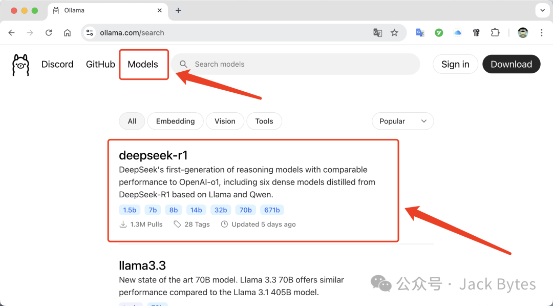 手把手教你在本地部署DeepSeek R1，并集成到Dify中，建议收藏_deepseek-r1 dify-CSDN博客
