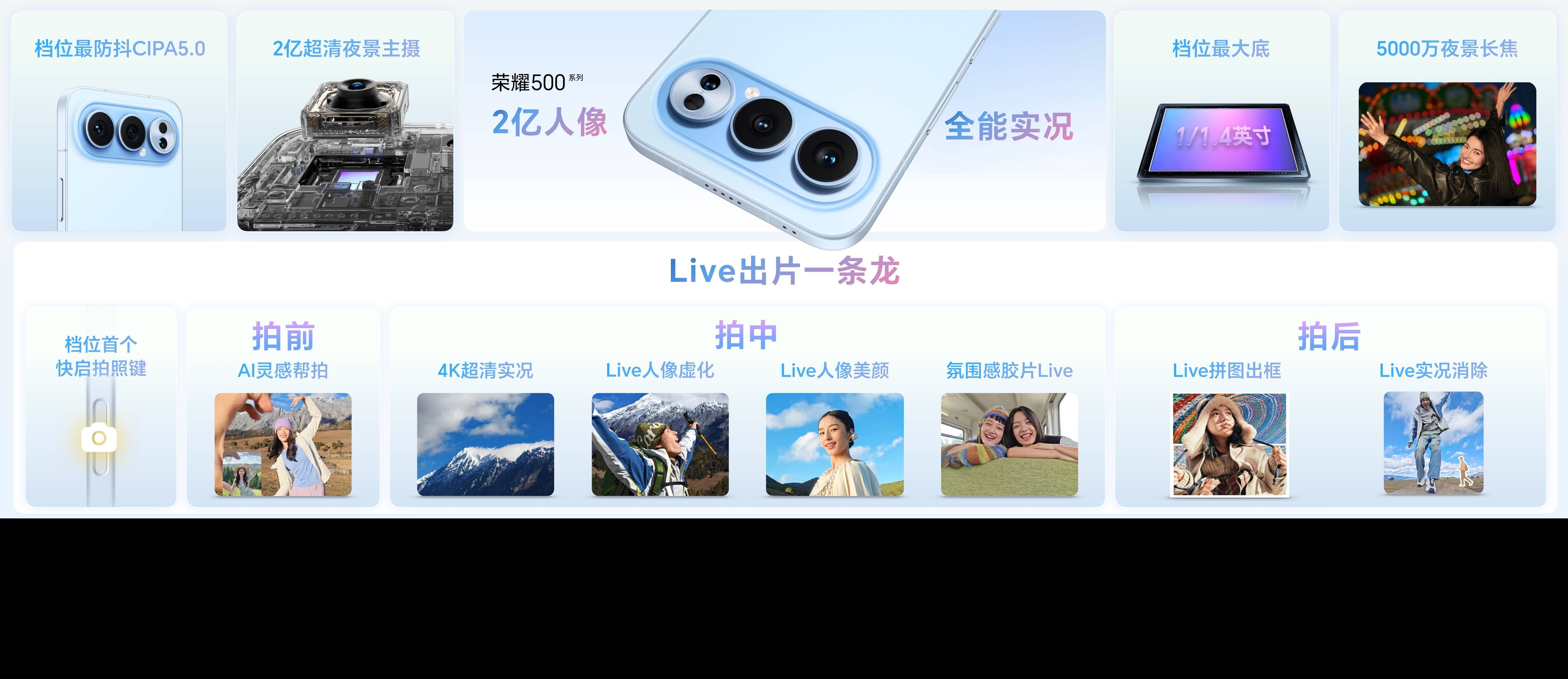 荣耀500系列正式发布：2亿人像全能实况，2699元起-CSDN博客