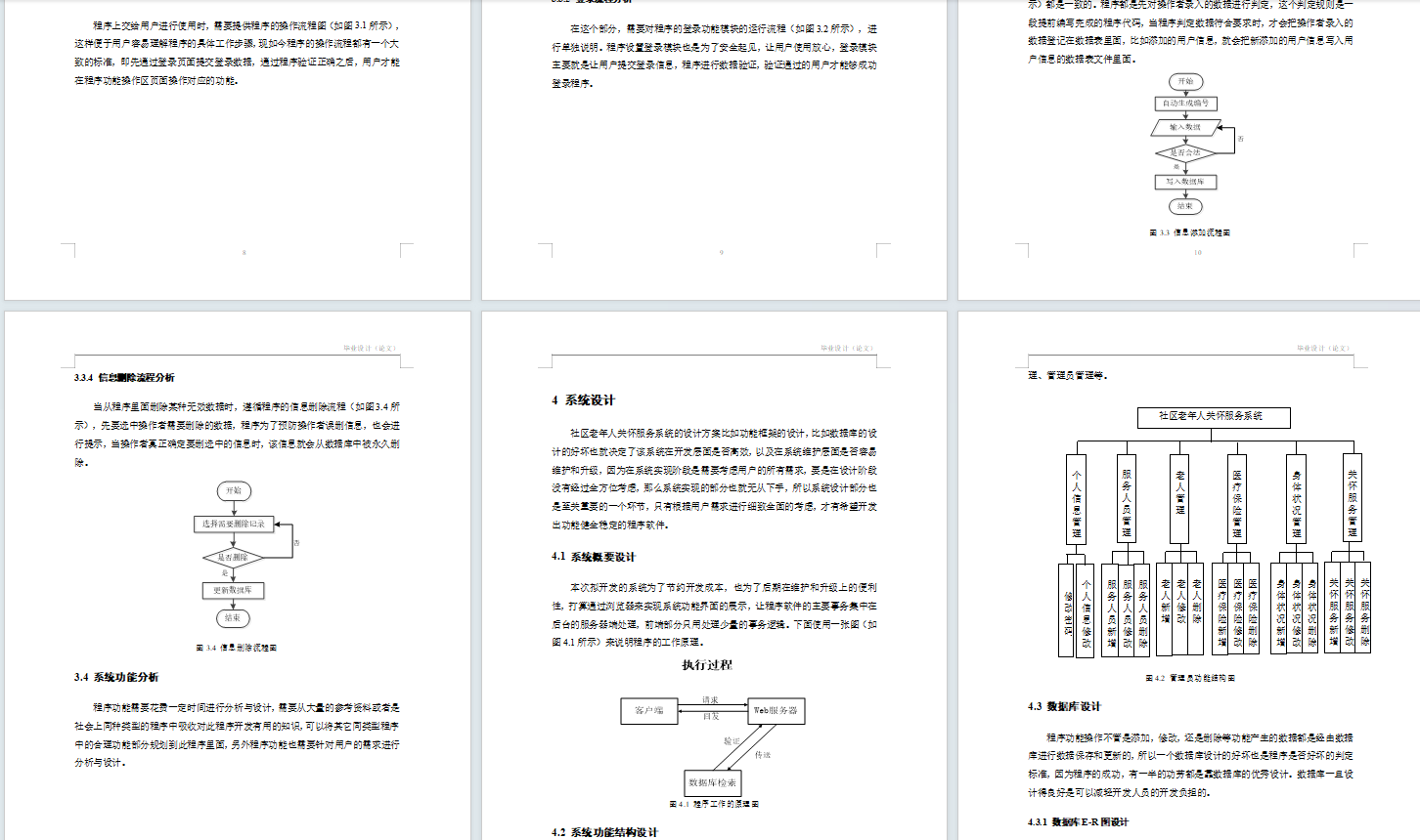 基于ssm社区老年人关怀服务系统，，附源码+数据库+论文，包安装调试-CSDN博客