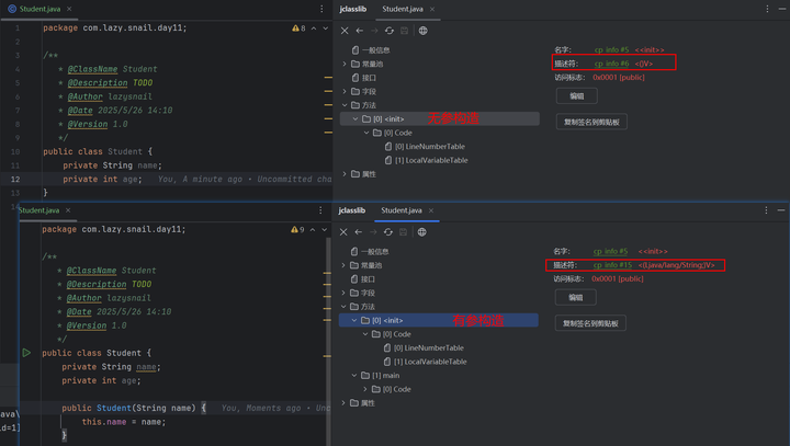 Day11 | Java构造方法与构造器重载-CSDN博客