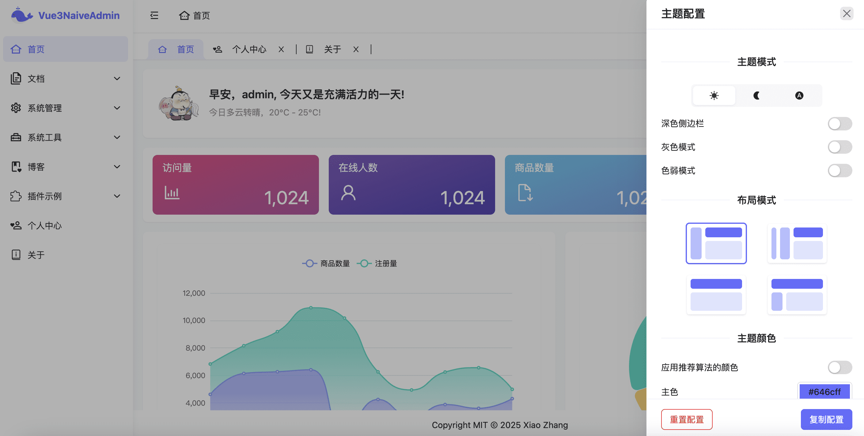 全新的nest + vue3 后台管理系统_nest admin-CSDN博客